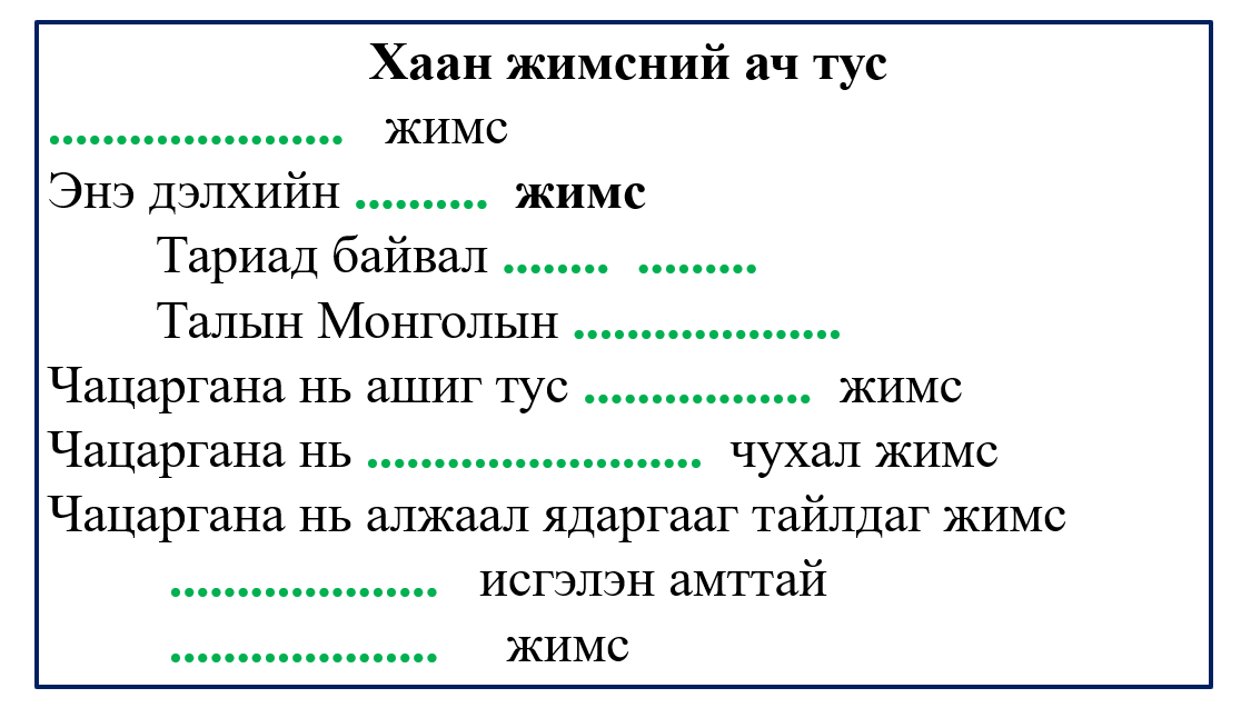 Мэдлээ Цахим контент